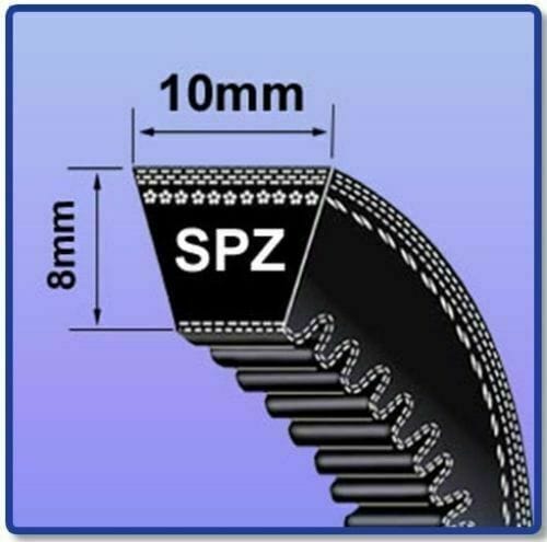 SPZ Section Belts - ABY Workshop Projects